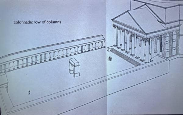 10 Fascinating Facts About The Pantheon In Rome